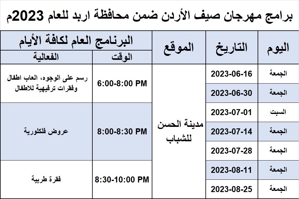 فعاليات مهرجان صيف الأردن تنطلق في إربد وباقي المحافظات الجمعة المقبلة